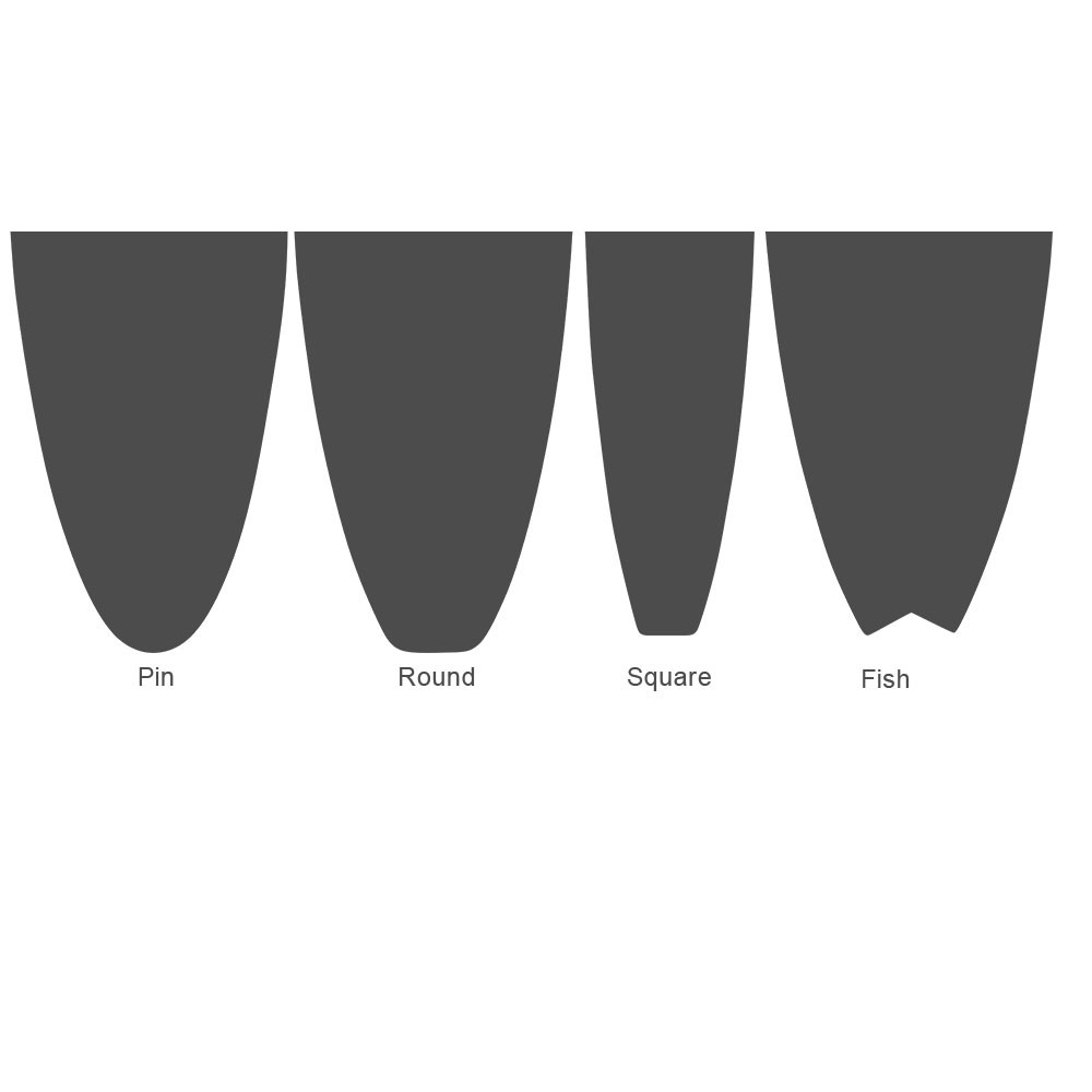 Hard SUP - "Specifications"